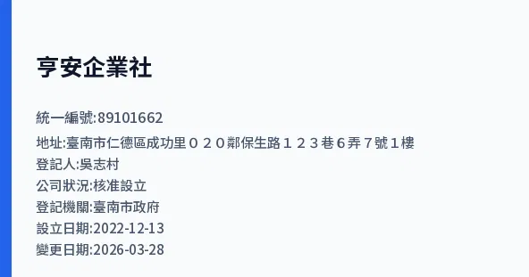 亨安企業社的照片-統編 89101662(臺南市) 公司登記資料與營業項目詳細圖表