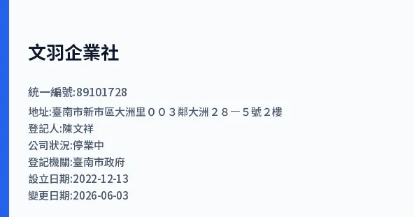 文羽企業社的照片-統編 89101728(臺南市) 公司登記資料與營業項目詳細圖表