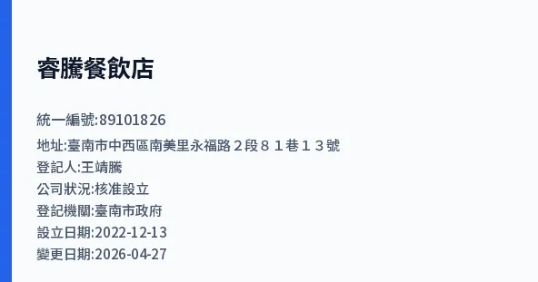 睿騰餐飲店的照片-統編 89101826(臺南市) 公司登記資料與營業項目詳細圖表