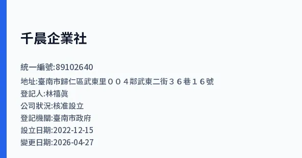千晨企業社的照片-統編 89102640(臺南市) 公司登記資料與營業項目詳細圖表