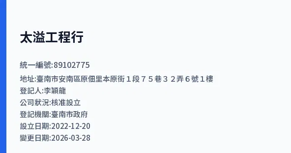 太溢工程行的照片-統編 89102775(臺南市) 公司登記資料與營業項目詳細圖表