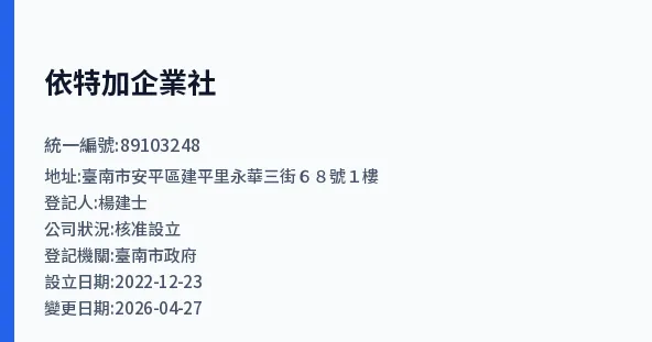依特加企業社的照片-統編 89103248(臺南市) 公司登記資料與營業項目詳細圖表