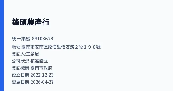 鋒碩農產行的照片-統編 89103628(臺南市) 公司登記資料與營業項目詳細圖表