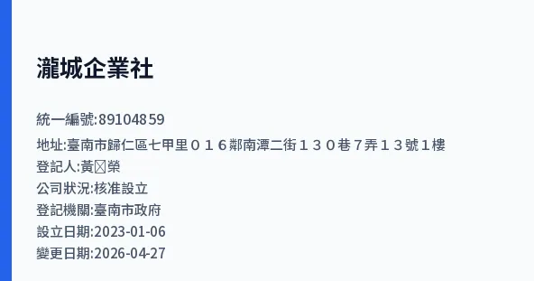 瀧城企業社的照片-統編 89104859(臺南市) 公司登記資料與營業項目詳細圖表