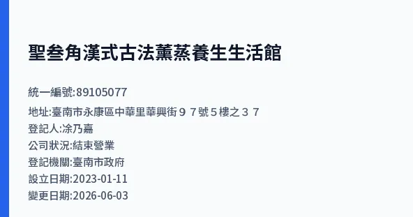 聖叁角漢式古法薰蒸養生生活館的照片-統編 89105077(臺南市) 公司登記資料與營業項目詳細圖表