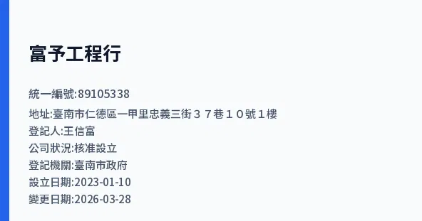 富予工程行的照片-統編 89105338(臺南市) 公司登記資料與營業項目詳細圖表