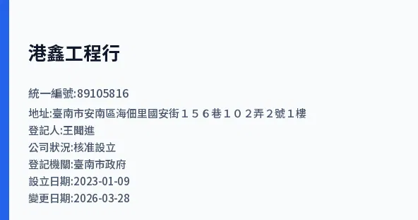 港鑫工程行的照片-統編 89105816(臺南市) 公司登記資料與營業項目詳細圖表