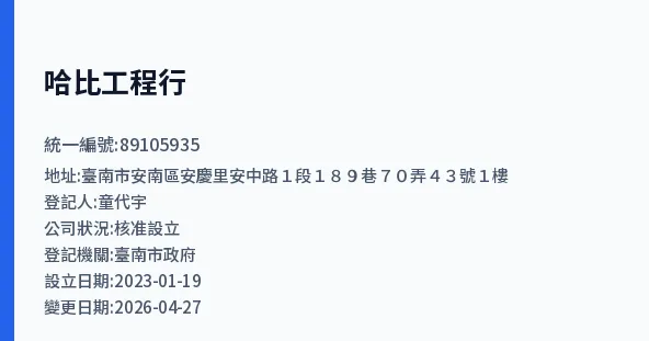 哈比工程行的照片-統編 89105935(臺南市) 公司登記資料與營業項目詳細圖表