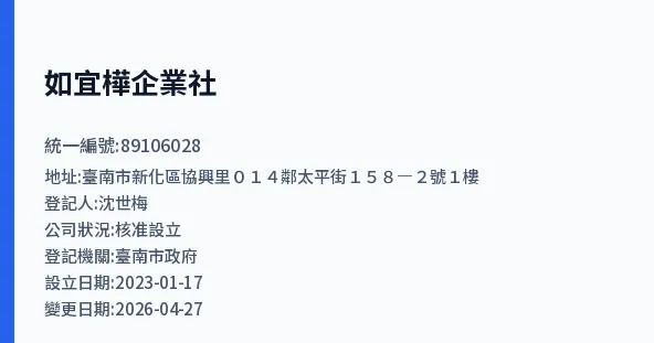 如宜樺企業社的照片-統編 89106028(臺南市) 公司登記資料與營業項目詳細圖表