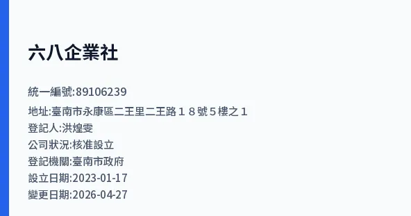 六八企業社的照片-統編 89106239(臺南市) 公司登記資料與營業項目詳細圖表