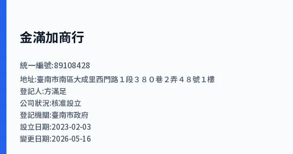 金滿加商行的照片-統編 89108428(臺南市) 公司登記資料與營業項目詳細圖表