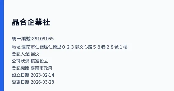 晶合企業社的照片-統編 89109165(臺南市) 公司登記資料與營業項目詳細圖表