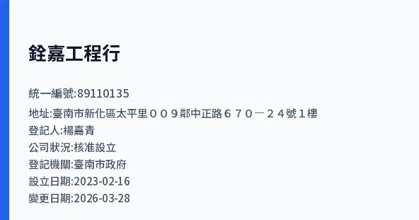銓嘉工程行的照片-統編 89110135(臺南市) 公司登記資料與營業項目詳細圖表