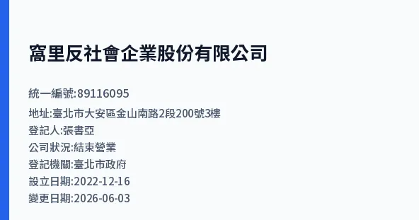 窩里反社會企業股份有限公司的照片-統編 89116095(臺北市) 公司登記資料與營業項目詳細圖表