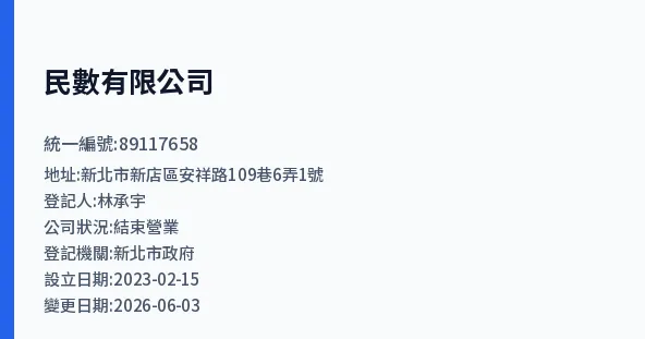 民數有限公司的照片-統編 89117658(新北市) 公司登記資料與營業項目詳細圖表