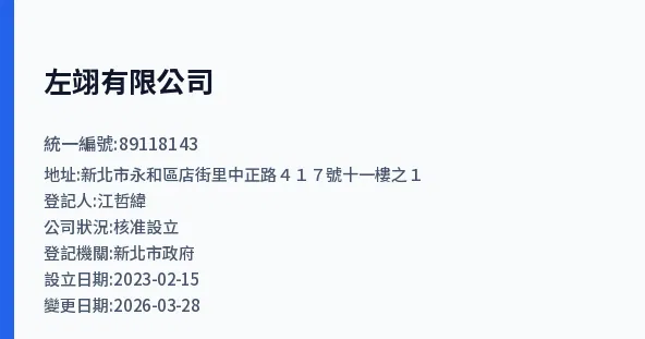 左翊有限公司的照片-統編 89118143(新北市) 公司登記資料與營業項目詳細圖表