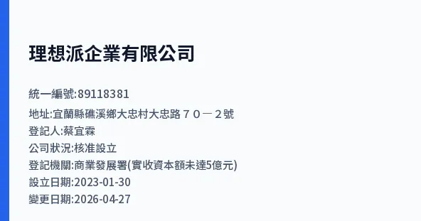 理想派企業有限公司的照片-統編 89118381(宜蘭縣) 公司登記資料與營業項目詳細圖表