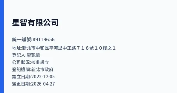 星智有限公司的照片-統編 89119656(新北市) 公司登記資料與營業項目詳細圖表