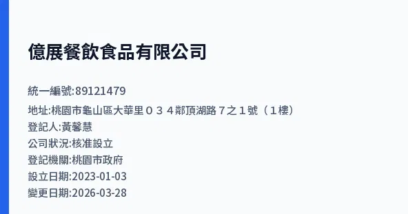 億展餐飲食品有限公司的照片-統編 89121479(桃園市) 公司登記資料與營業項目詳細圖表