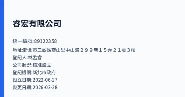 睿宏有限公司的照片-統編 89122358(新北市) 公司登記資料與營業項目詳細圖表