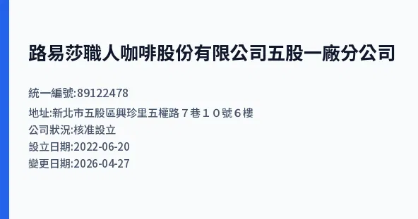 路易莎職人咖啡股份有限公司五股一廠分公司的照片-統編 89122478(新北市) 公司登記資料與營業項目詳細圖表