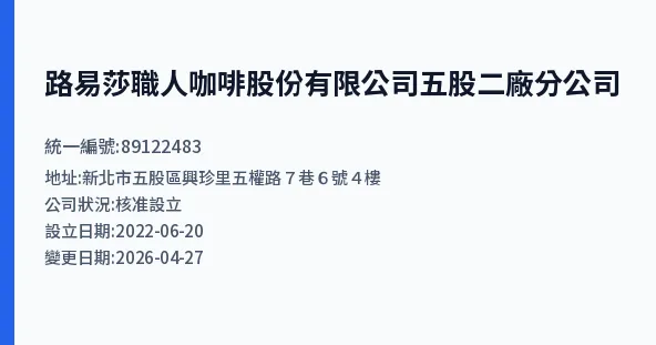 路易莎職人咖啡股份有限公司五股二廠分公司的照片-統編 89122483(新北市) 公司登記資料與營業項目詳細圖表