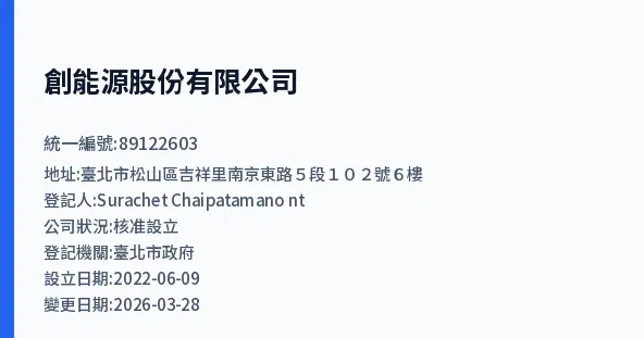 創能源股份有限公司的照片-統編 89122603(臺北市) 公司登記資料與營業項目詳細圖表