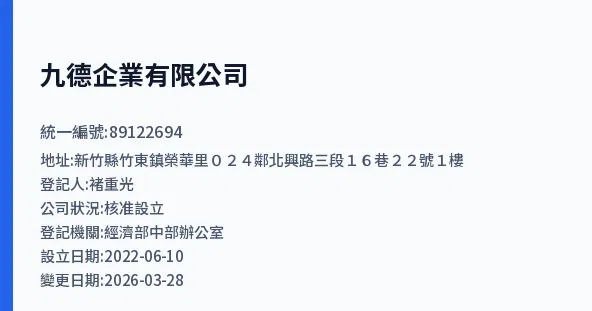 九德企業有限公司的照片-統編 89122694(新竹縣) 公司登記資料與營業項目詳細圖表