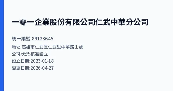 一零一企業股份有限公司仁武中華分公司的照片-統編 89123645(高雄市) 公司登記資料與營業項目詳細圖表