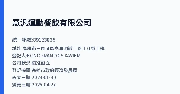 慧汎運動餐飲有限公司的照片-統編 89123835(高雄市) 公司登記資料與營業項目詳細圖表