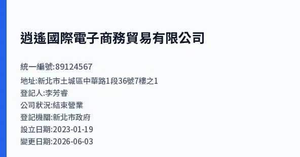 逍遙國際電子商務貿易有限公司的照片-統編 89124567(新北市) 公司登記資料與營業項目詳細圖表