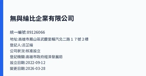 無與綸比企業有限公司的照片-統編 89126066(高雄市) 公司登記資料與營業項目詳細圖表
