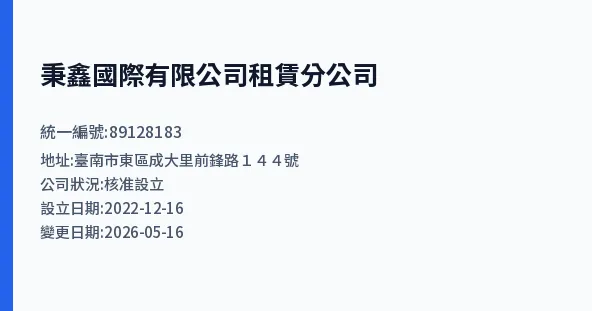 秉鑫國際有限公司租賃分公司的照片-統編 89128183(臺南市) 公司登記資料與營業項目詳細圖表