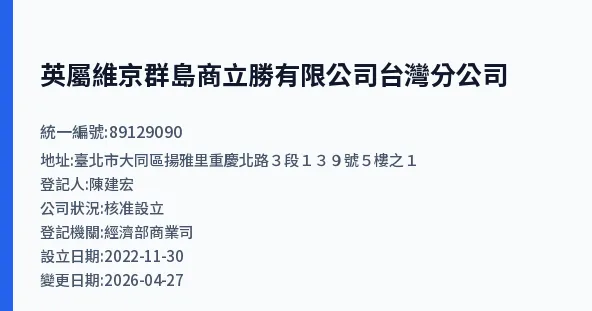 英屬維京群島商立勝有限公司台灣分公司的照片-統編 89129090(臺北市) 公司登記資料與營業項目詳細圖表