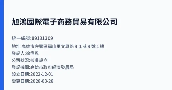 旭鴻國際電子商務貿易有限公司的照片-統編 89131309(高雄市) 公司登記資料與營業項目詳細圖表