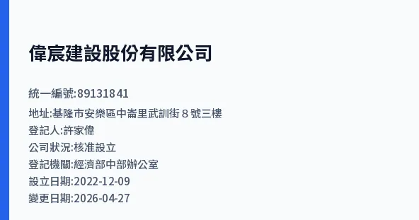 偉宸建設股份有限公司的照片-統編 89131841(基隆市) 公司登記資料與營業項目詳細圖表