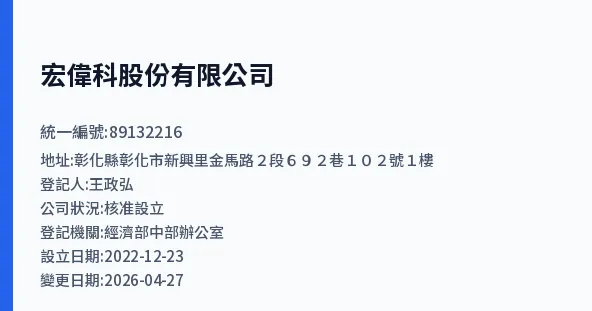 宏偉科股份有限公司的照片-統編 89132216(彰化縣) 公司登記資料與營業項目詳細圖表