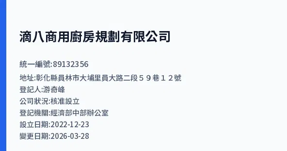 滴八商用廚房規劃有限公司的照片-統編 89132356(彰化縣) 公司登記資料與營業項目詳細圖表