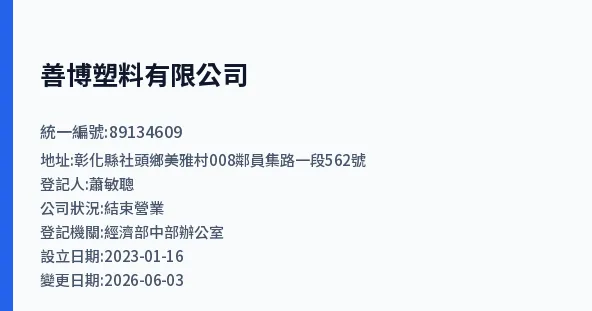 善博塑料有限公司的照片-統編 89134609(彰化縣) 公司登記資料與營業項目詳細圖表