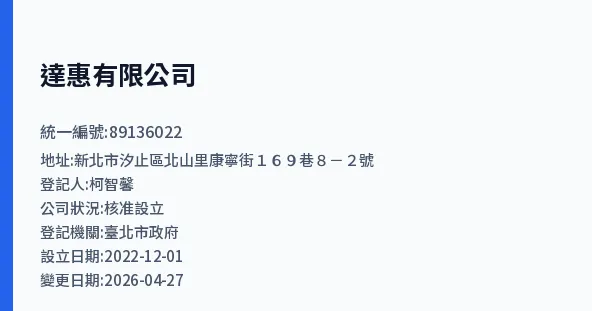 達惠有限公司的照片-統編 89136022(新北市) 公司登記資料與營業項目詳細圖表