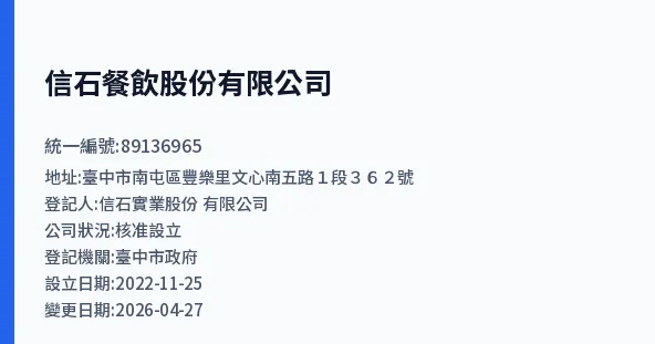 信石餐飲股份有限公司的照片-統編 89136965(臺中市) 公司登記資料與營業項目詳細圖表