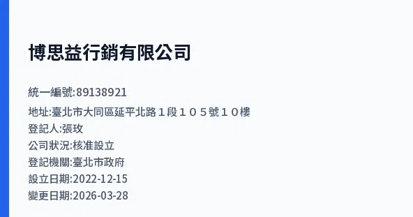 博思益行銷有限公司的照片-統編 89138921(臺北市) 公司登記資料與營業項目詳細圖表