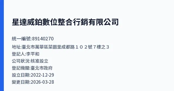 星達威鉑數位整合行銷有限公司的照片-統編 89140270(臺北市) 公司登記資料與營業項目詳細圖表
