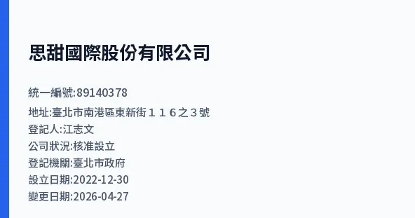 思甜國際股份有限公司的照片-統編 89140378(臺北市) 公司登記資料與營業項目詳細圖表