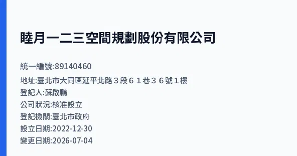 睦月一二三空間規劃股份有限公司的照片-統編 89140460(臺北市) 公司登記資料與營業項目詳細圖表