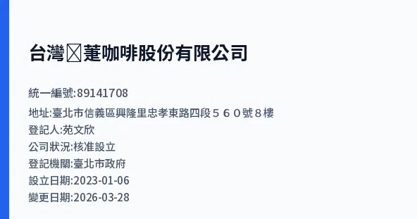 台灣夿萐咖啡股份有限公司的照片-統編 89141708(臺北市) 公司登記資料與營業項目詳細圖表