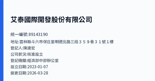 艾泰國際開發股份有限公司的照片-統編 89143190(雲林縣) 公司登記資料與營業項目詳細圖表