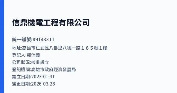 信鼎機電工程有限公司的照片-統編 89143311(高雄市) 公司登記資料與營業項目詳細圖表