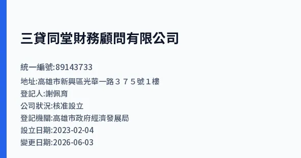 三貸同堂財務顧問有限公司的照片-統編 89143733(高雄市) 公司登記資料與營業項目詳細圖表