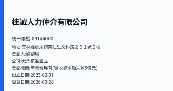 桂誠人力仲介有限公司的照片-統編 89144000(雲林縣) 公司登記資料與營業項目詳細圖表